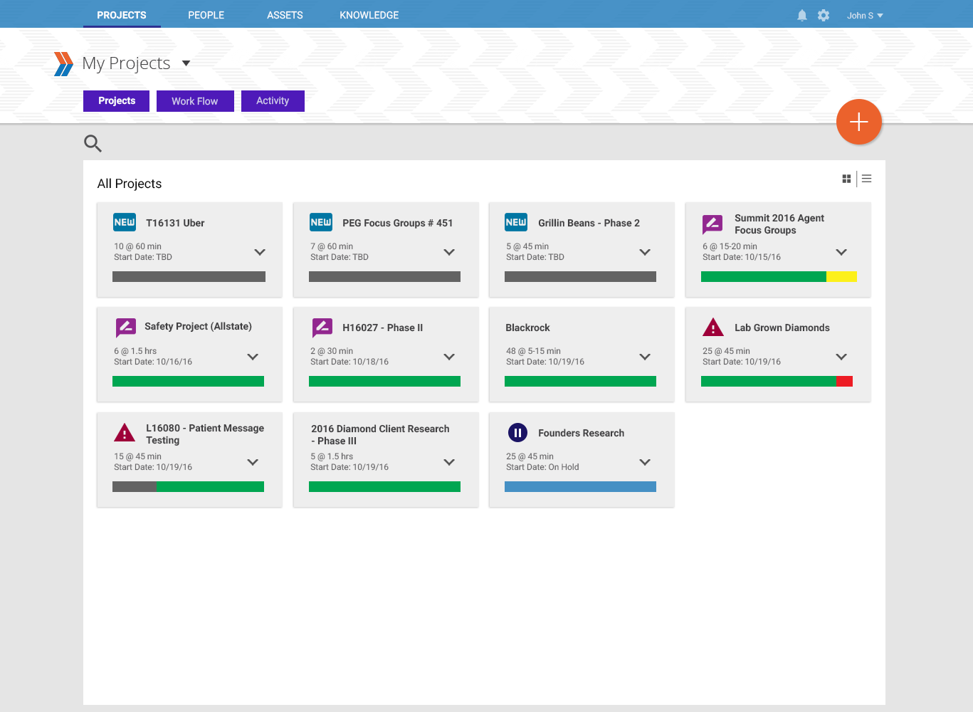 Focus Forward - Touch To