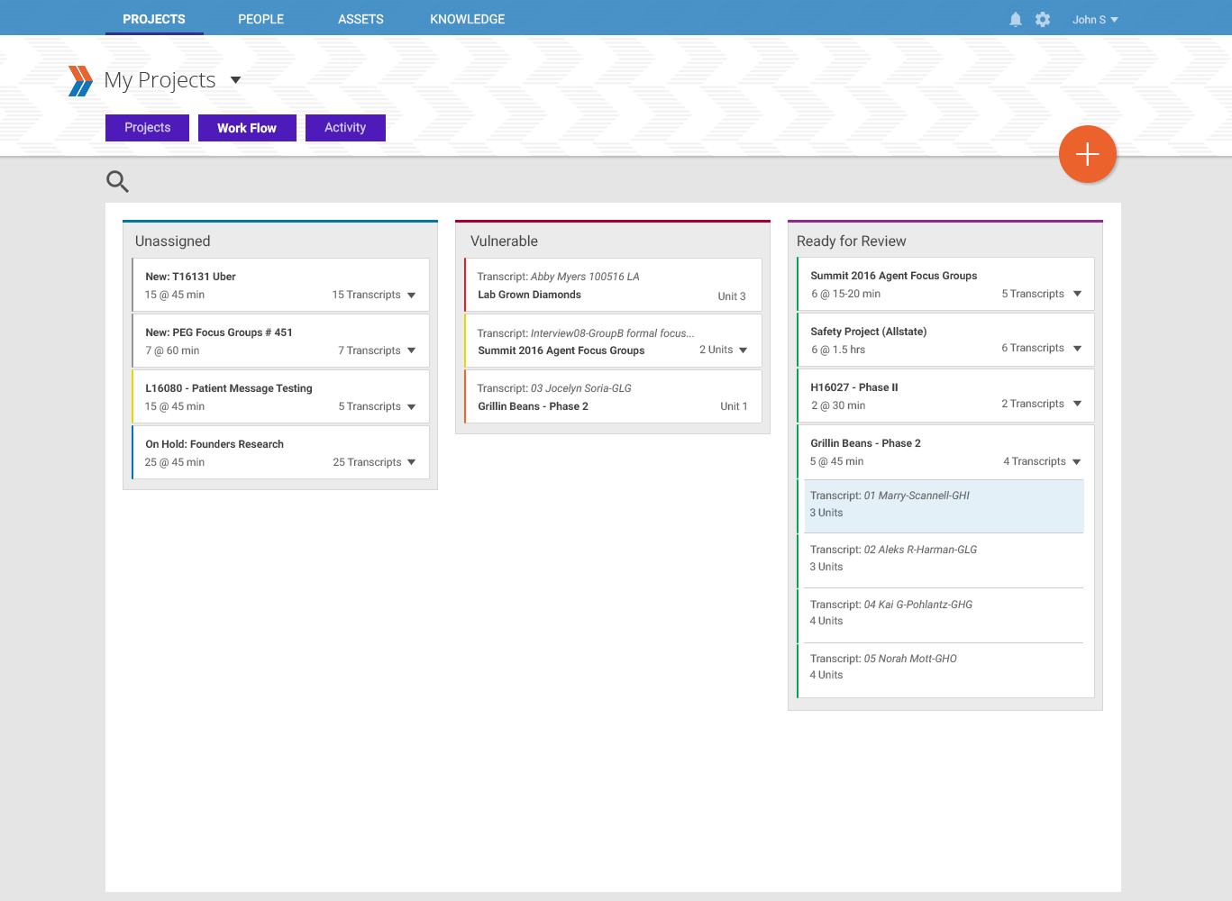 Focus Forward - Touch To